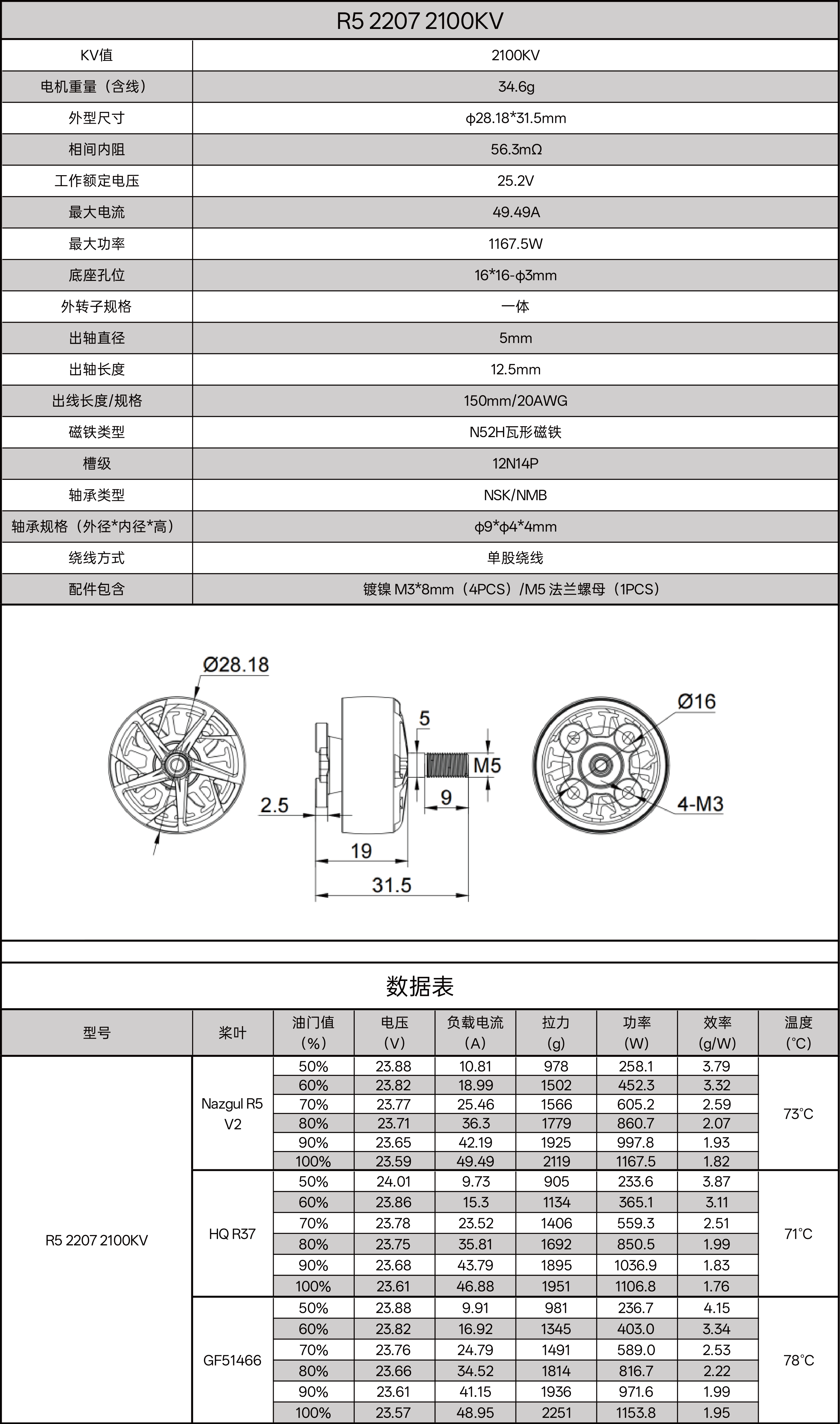 R5 2207 竞速电机